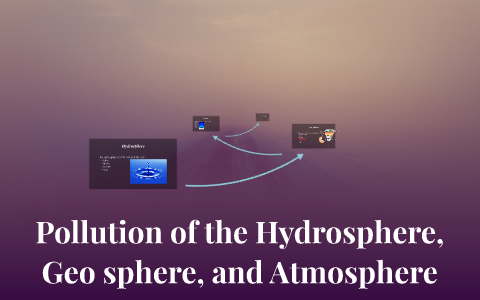 Pollution of the Hydrosphere, Geo sphere, and Atmosphere by Anthony ...