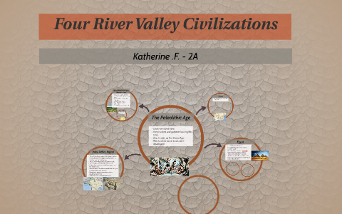 Four River Valley Civilizations by Katherine Franklin on Prezi