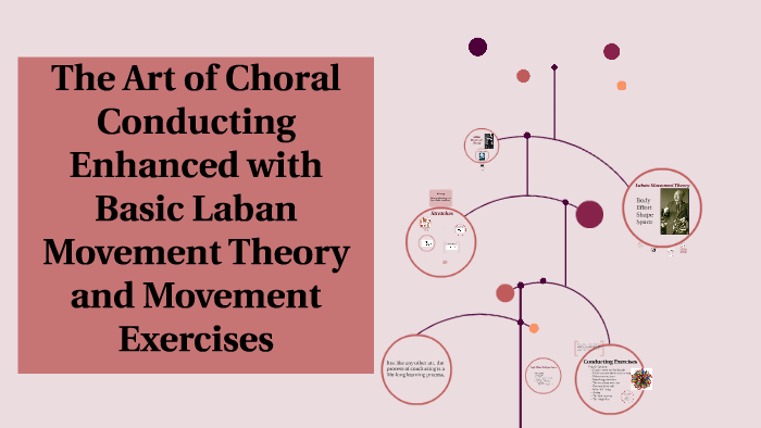 The Art of Choral Conducting Enhanced with Basic Laban Movem by Dale ...