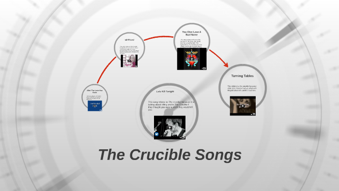 Crucible Song by austin ross on Prezi