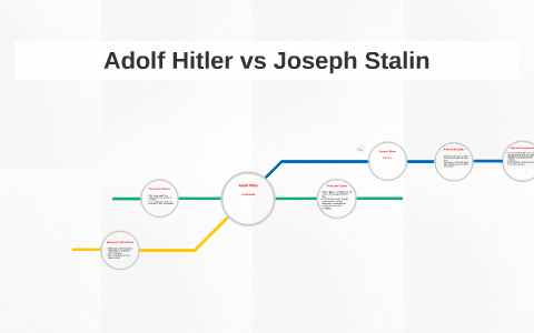 Adolf Hitler vs Joseph Stalin by Connor Brannon on Prezi