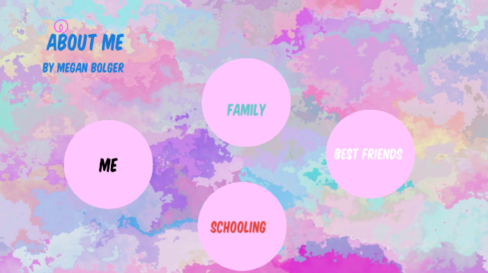 Megan's Life Presentation by Megan Bolger on Prezi