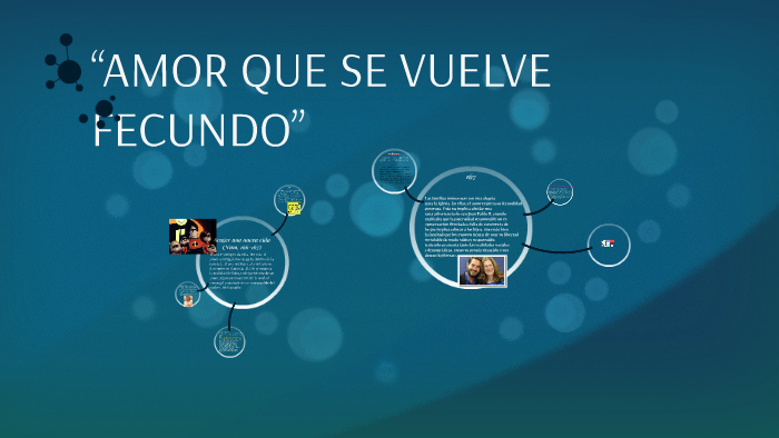 “AMOR QUE SE VUELVE FECUNDO” by on Prezi