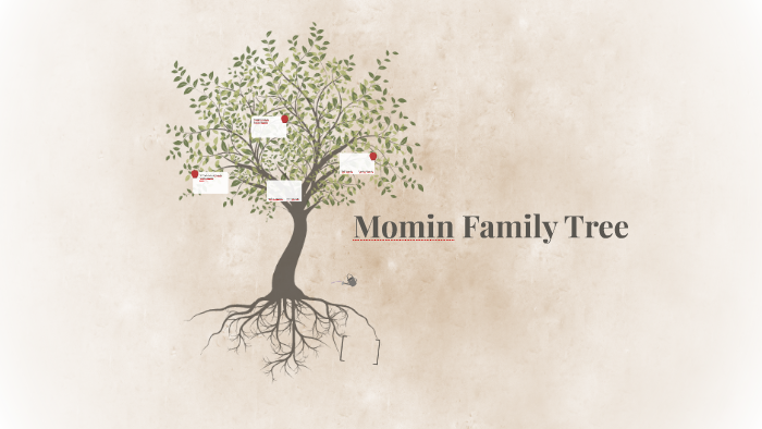 Momin Family Tree by Sana Ali on Prezi