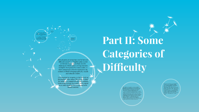 Part II: Some Categories of Difficulty by funda aça on Prezi