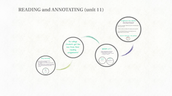 READING and ANNOTATING (unit 11) by on Prezi