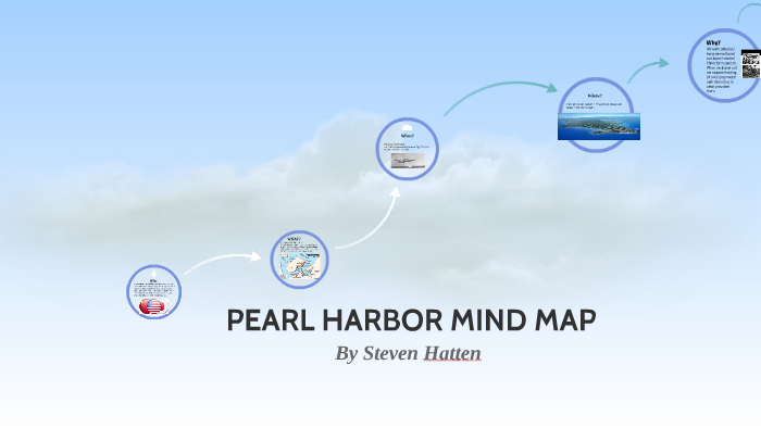 PEARL HARBOR MIND MAP by steven hatten on Prezi