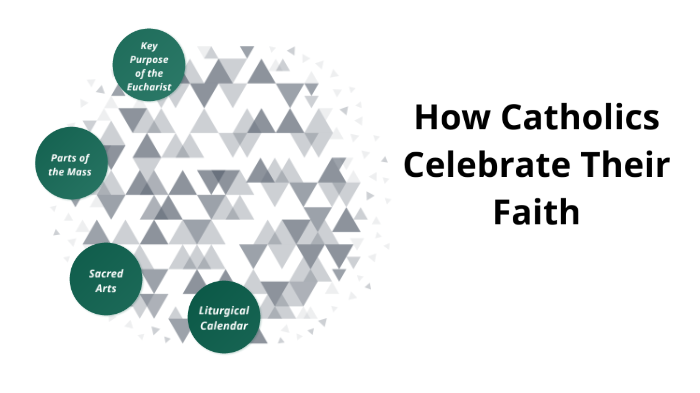 How Catholics Celebrate Their Faith by E Cox on Prezi
