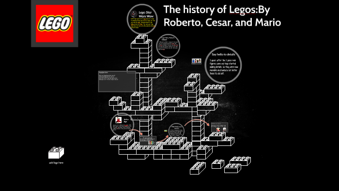 The history of Legos by Rob gourdin on Prezi
