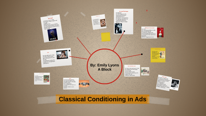 Classical Conditioning in Ads by Emily Lyons on Prezi