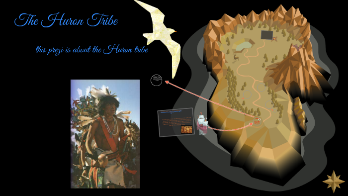 The Huron Tribe by Blake Harrington on Prezi