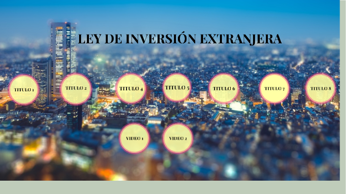 LEY DE INVERSIÓN EXTRANJERA by Angela Nataren Espinosa on Prezi
