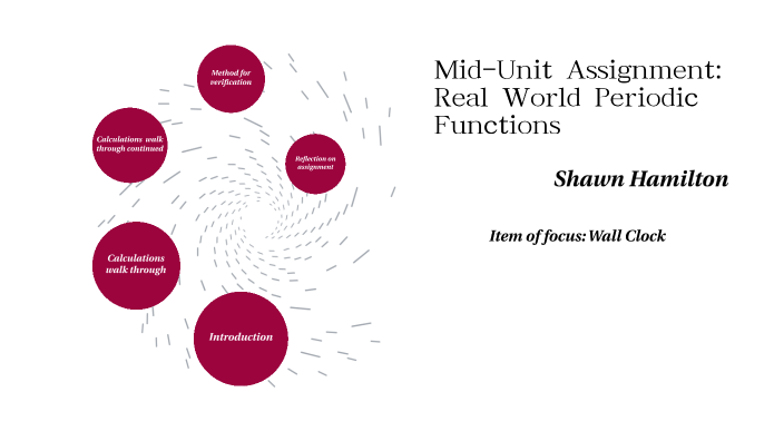 Mid Unit Assignment: Real World Periodic Functions by Shawn Hamilton on ...