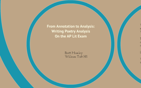 Poetry Analysis AP English Lit by Brett Moseley