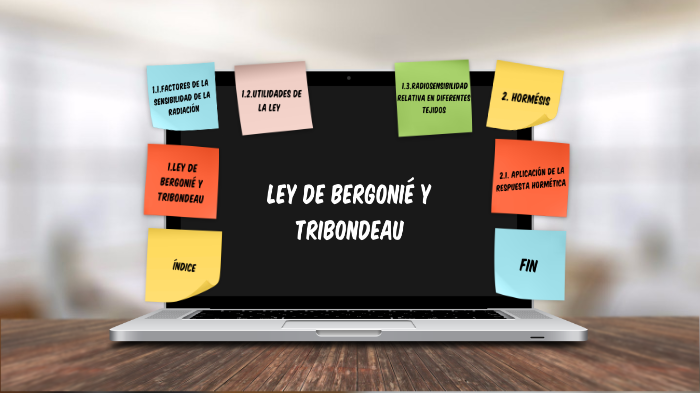 LEY DE BERGONIÉ Y TRIBONDEAU by Ainhoa Padilla on Prezi