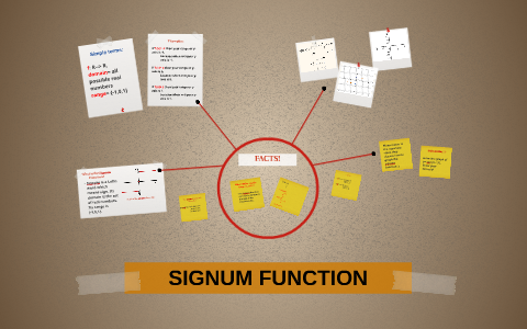 SIGNUM FUNCTION by Jean Krystal Bollozos