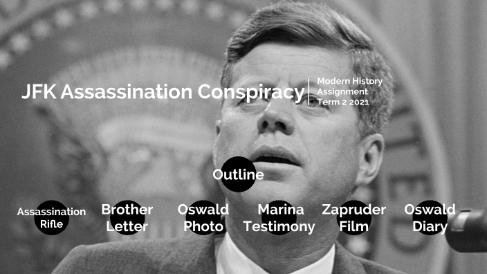 Modern History Assignment 2021 by Luke Greaves on Prezi