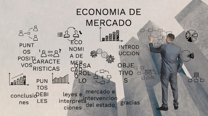 ECONOMIA DE MERCADO by radomir ivanovic on Prezi