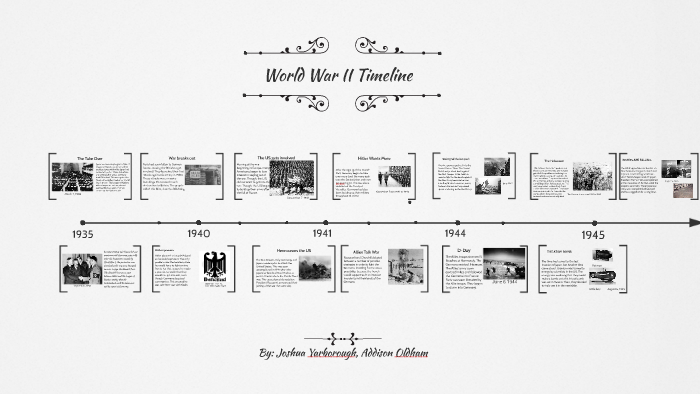 World War II by Addison Oldham on Prezi