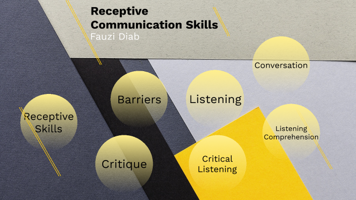 Receptive Communication Skills By Fauzi Diab