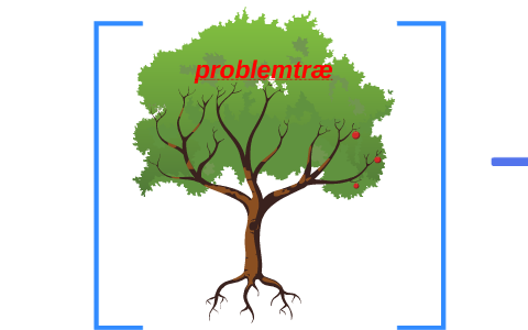 problemtræ til teknologi projekt by Rasmus Jensen on Prezi