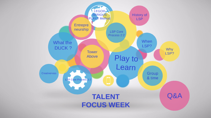 IKEA Talent Focus Week by Kajsa Mårtensson on Prezi