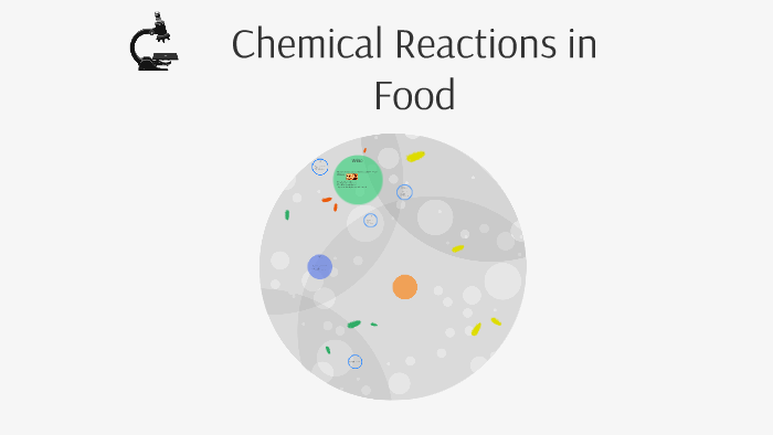 Chemical Reactions in Food by Marian Figueroa