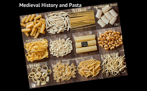 Pasta timeline by Richard Mitchell on Prezi