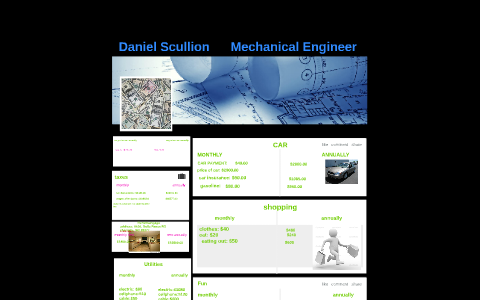 Daniel Scullion MechincalEngineer by daniel scullion on Prezi