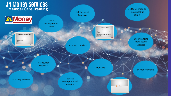 JN Money Services by David Lord on Prezi