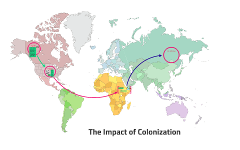 The Impact of Colonization by Marco Pina on Prezi