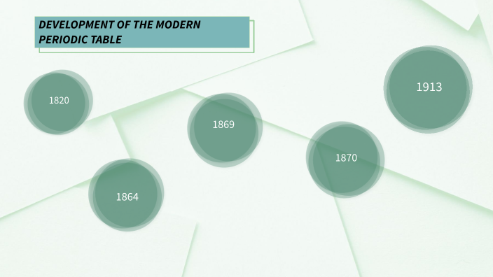 SCIENCE PERIODIC TABLE TIMELINE by Jessica Mieszkuc on Prezi