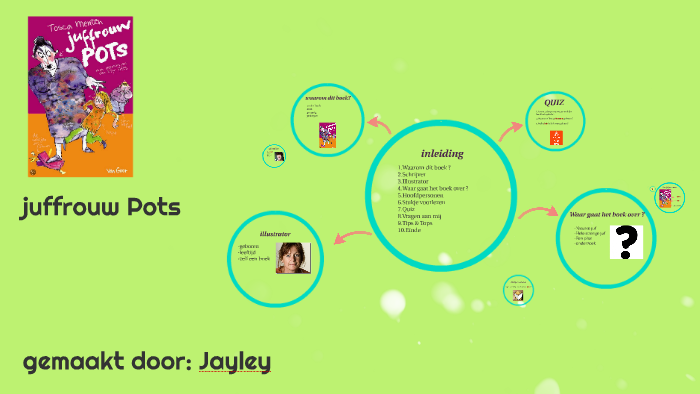 juffrouw Pots by jayley senna on Prezi