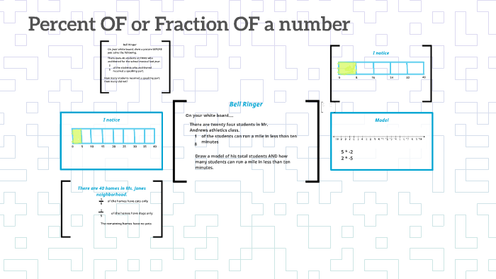 Percent OF or Fraction OF a number by Siri Smith on Prezi