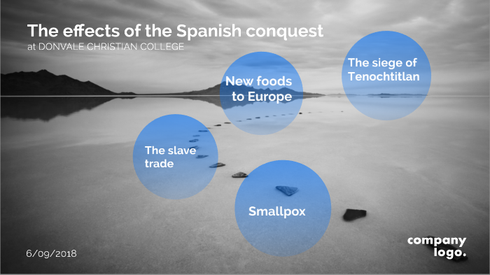 The short and long terms effects of the Spanish conquest. by Jochem ...