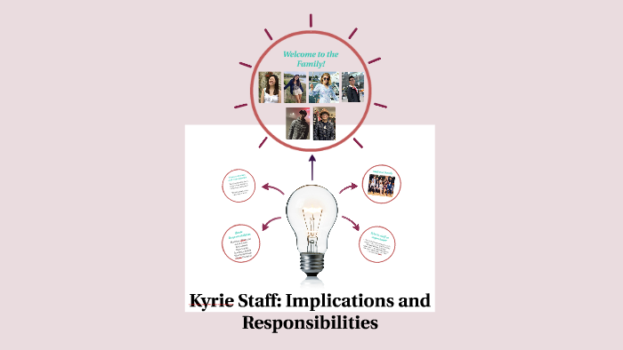 Kyrie Staff: Implications and Responsibilities by Catherine Nguyen on Prezi