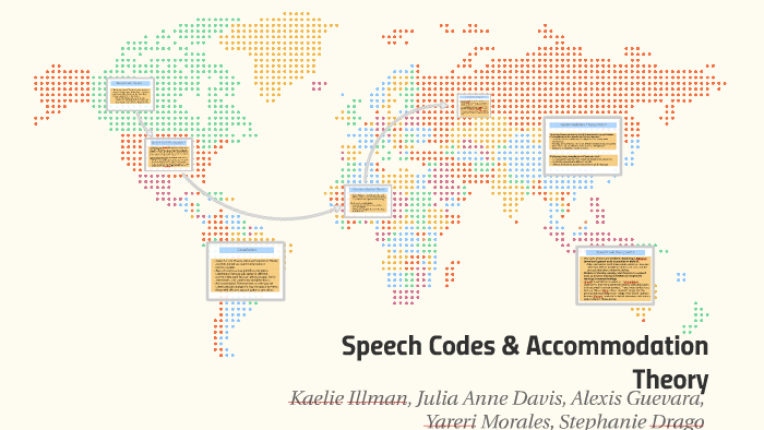 Speech code theory by Julia Davis on Prezi