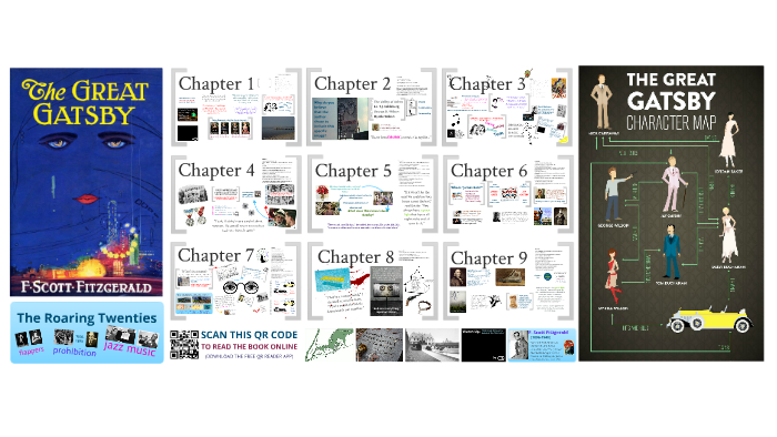 The Great Gatsby Lesson Plan by Barbara Beachler on Prezi