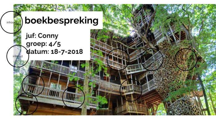 iasa boekdbfan\ by isabelle meijer on Prezi