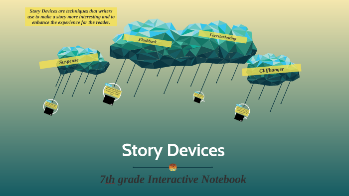 Story Devices by Sunny Letterle on Prezi