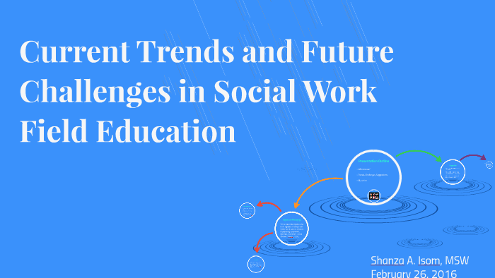 Current Trends and Future Challenges in Social Work Field Ed by Shanza ...