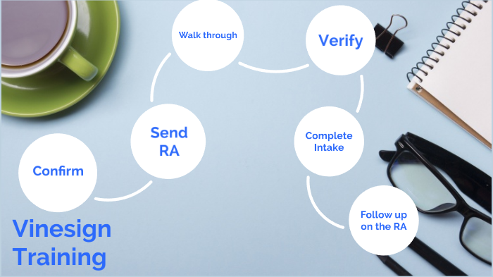 Vinesign Ongoing Training by Julia Scott on Prezi