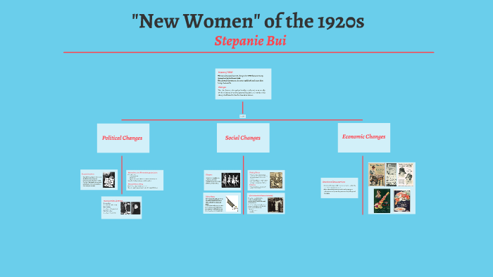 "New Women" of the 1920's by Stepanie Bui on Prezi