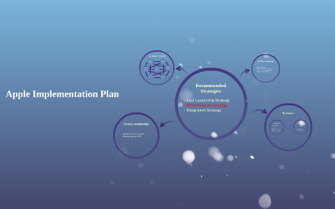 Apple Implementation Plan by Hayashi Mikuni on Prezi