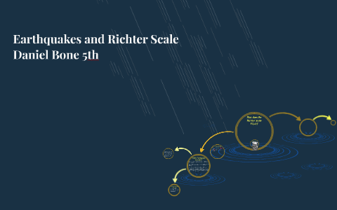Earthquakes and Richter Scale by Daniel Bone on Prezi