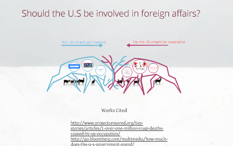 Should The U.S Be Involved in World Affairs? by Nicole Agosto on Prezi