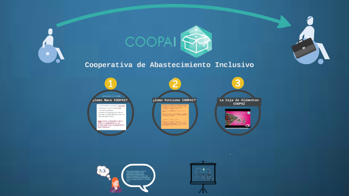 COOPAI by benjamin Valdivia on Prezi
