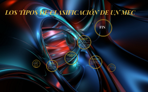 LOS TIPOS DE CLASIFICACIÓN DE UN MEC by david alonso castillo cardenas ...