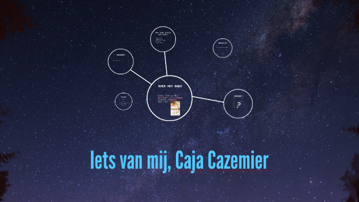 Iets van mij, Caja Cazemier by Maud-Maxime Verhoeven on Prezi