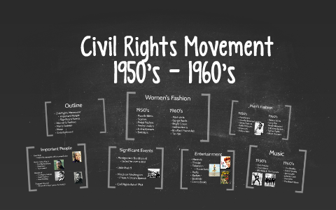 Civil Rights Movement by Kaitlyn Kline on Prezi